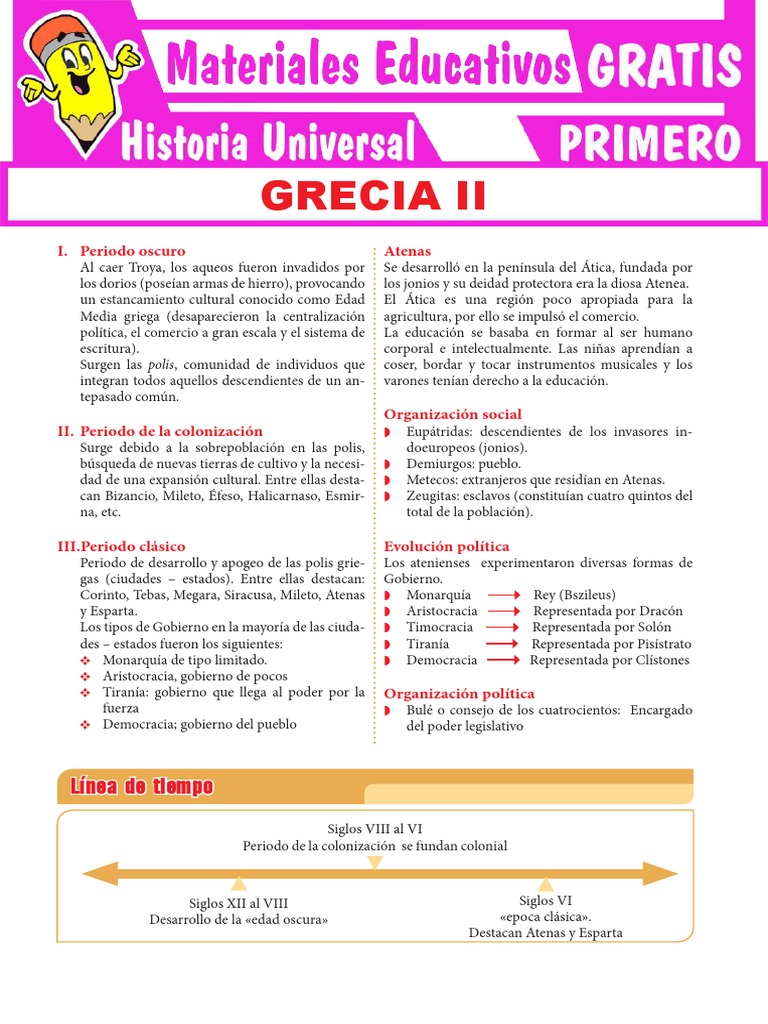 GRECIA-Periodos H | PDF | Esparta | Antigua Grecia