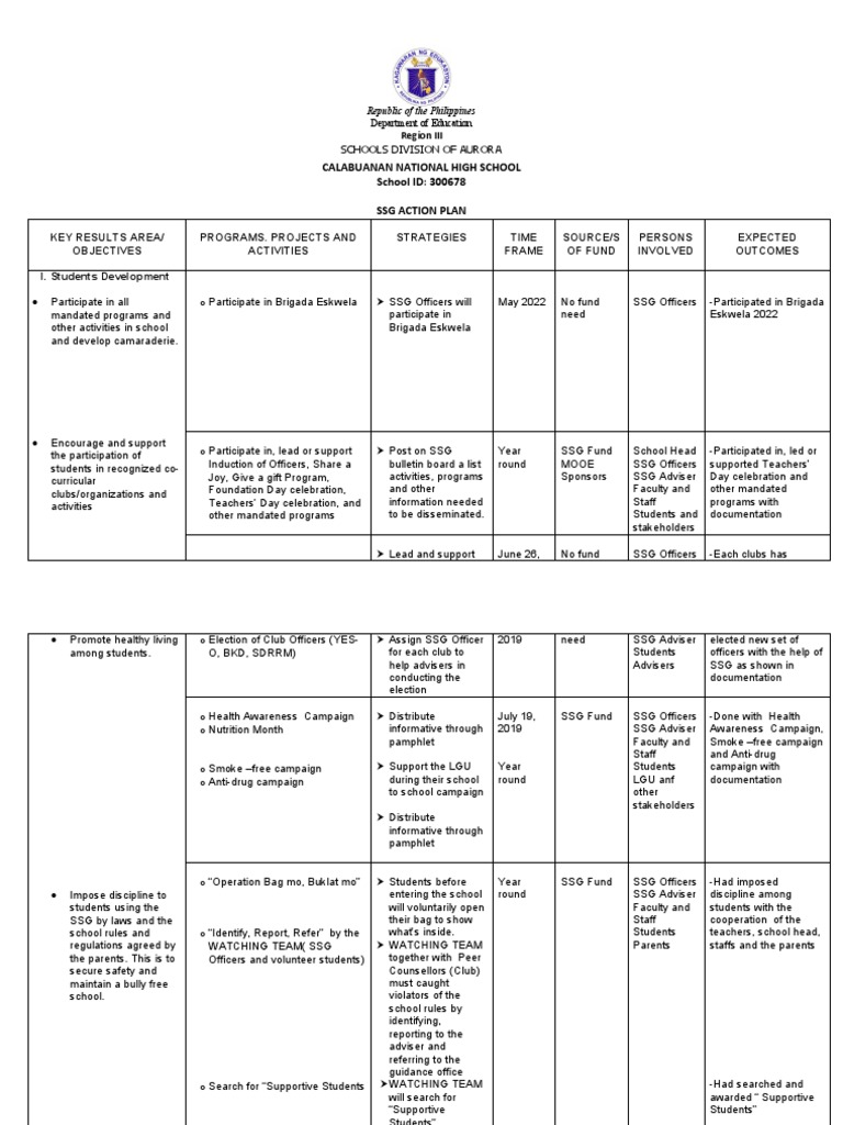 Action Plan S.Y 2019-2020 | PDF | Teachers