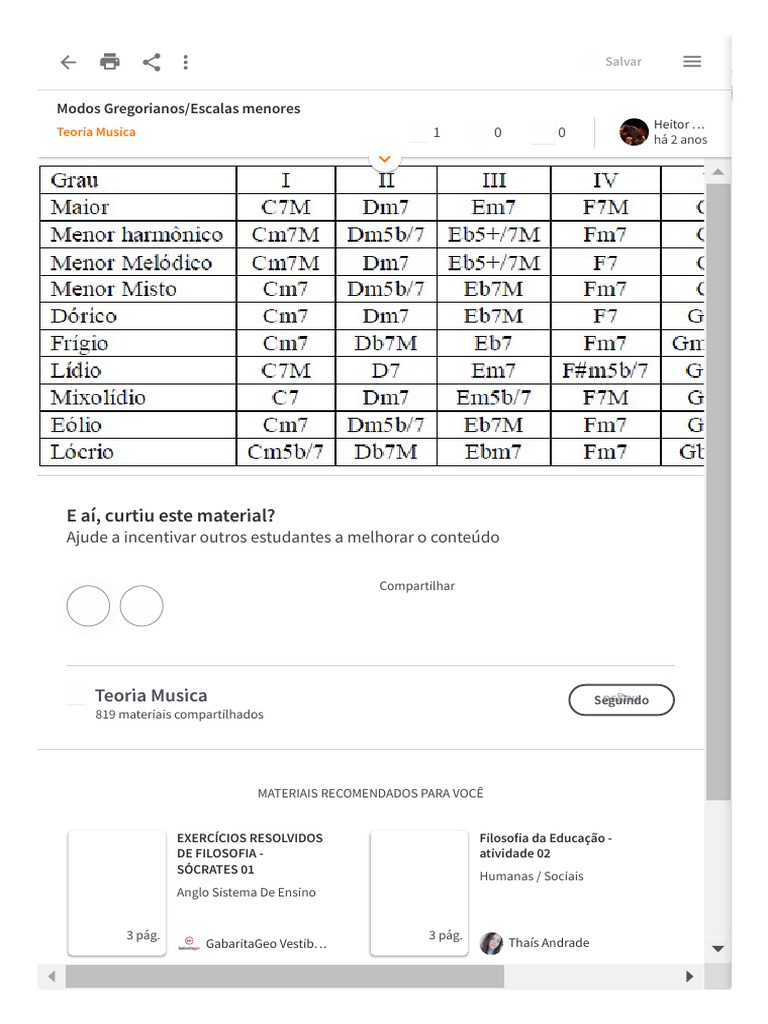 Modos Gregorianos Campo Harmônico | PDF