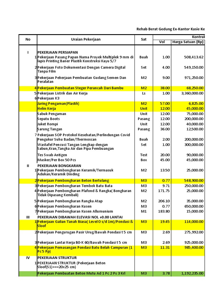 Draft CCO 12 Desember | PDF | Griya & Taman | Teknologi & Rekayasa
