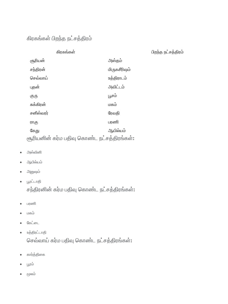 கர்ம பதிவு கொண்ட நட்சத்திரங்கள் | PDF