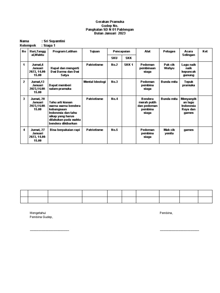 s1 Sri Suyamtini - Tugas Penyusunan Program Latihan | PDF