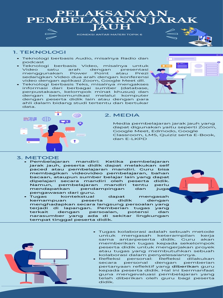 Koneksi Antar Materi Topik 6 MK Teknologi | PDF