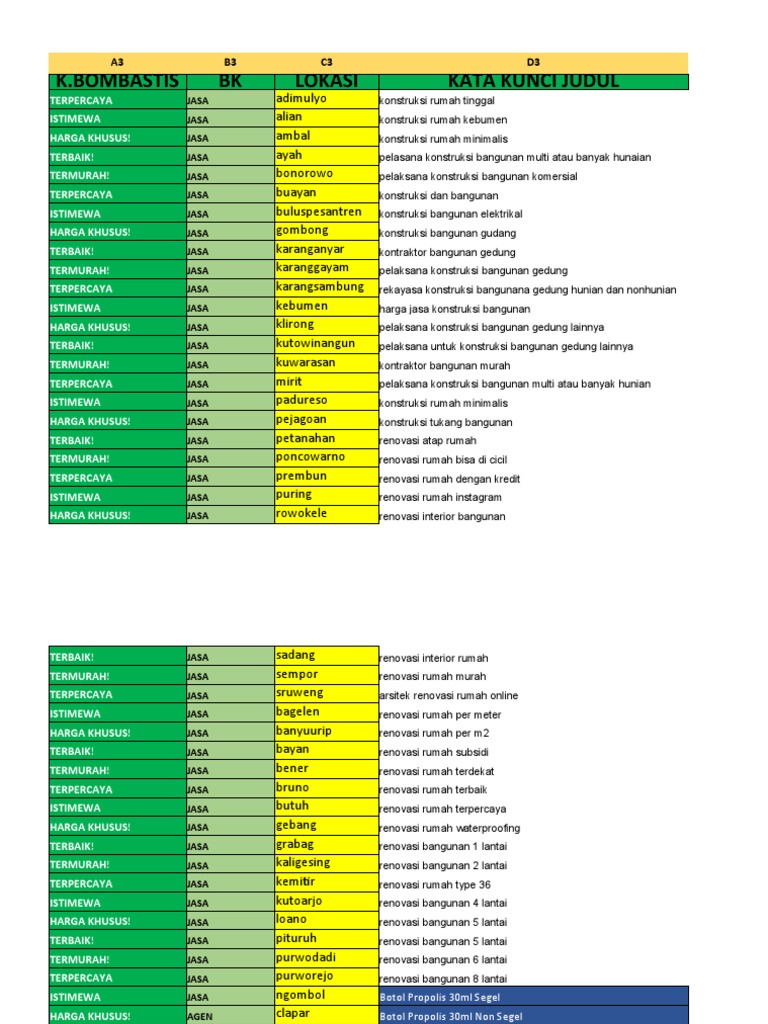 Worksheet Jasa Konstruksi Bangunan 2023 Basasa | PDF
