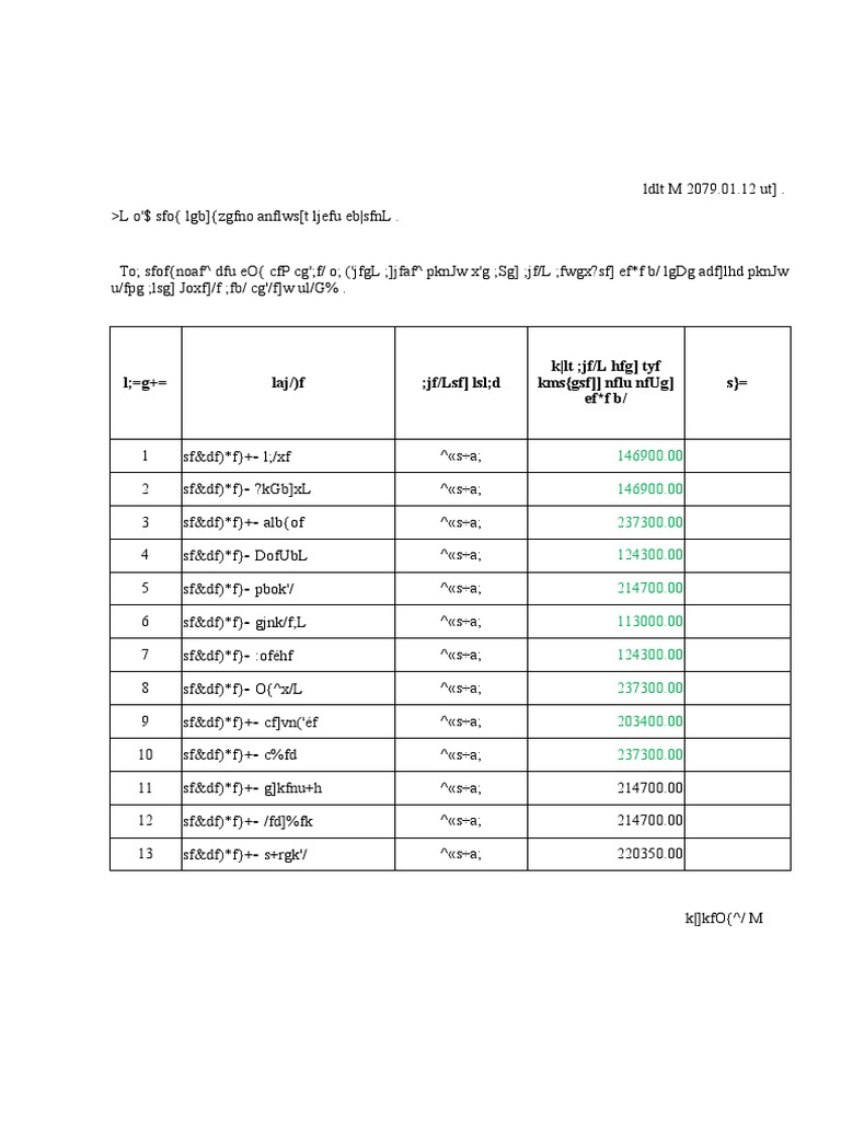 Mat Patra Dhuwani Bhada Without Vat | PDF