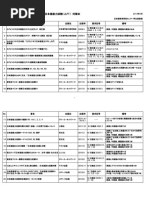 AY2025 APU Academic Calendar | PDF