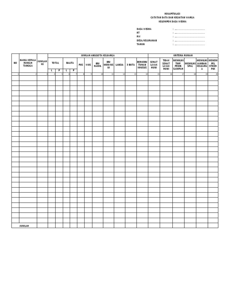 Format PKK RT Dan RT | PDF