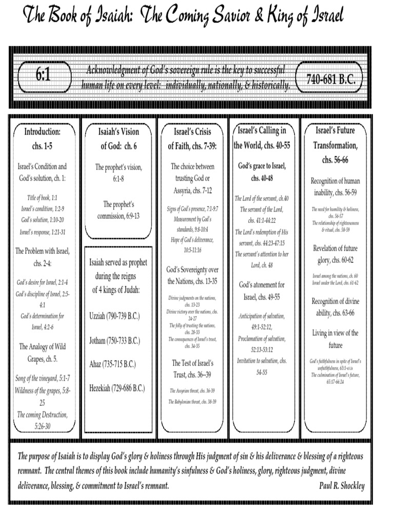 Chart of Isaiah | PDF | Isaiah | Systematic Theology