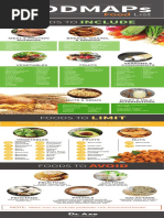 Mess Menu For Boys Hostel (Nit) | PDF | South Asian Cuisine | Food And ...