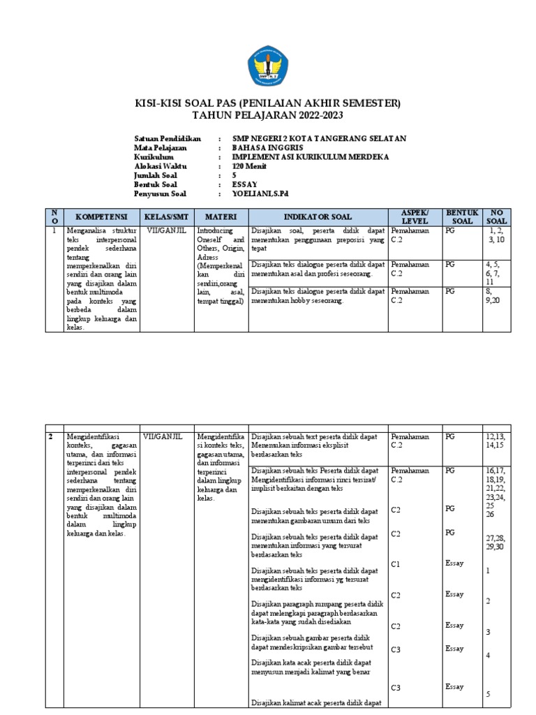 Kisi-Kisi English 7 Pas1 2022-2023 | PDF