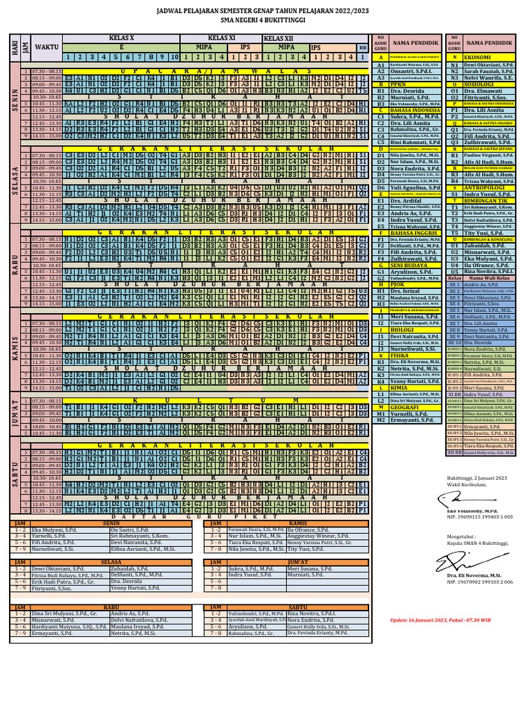 Roster SMT II 2022-2023 16 Januari | PDF