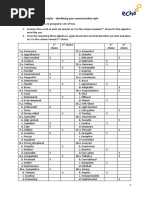 Belbin Team Roles Test CPD | PDF | Thought | Cognitive Psychology