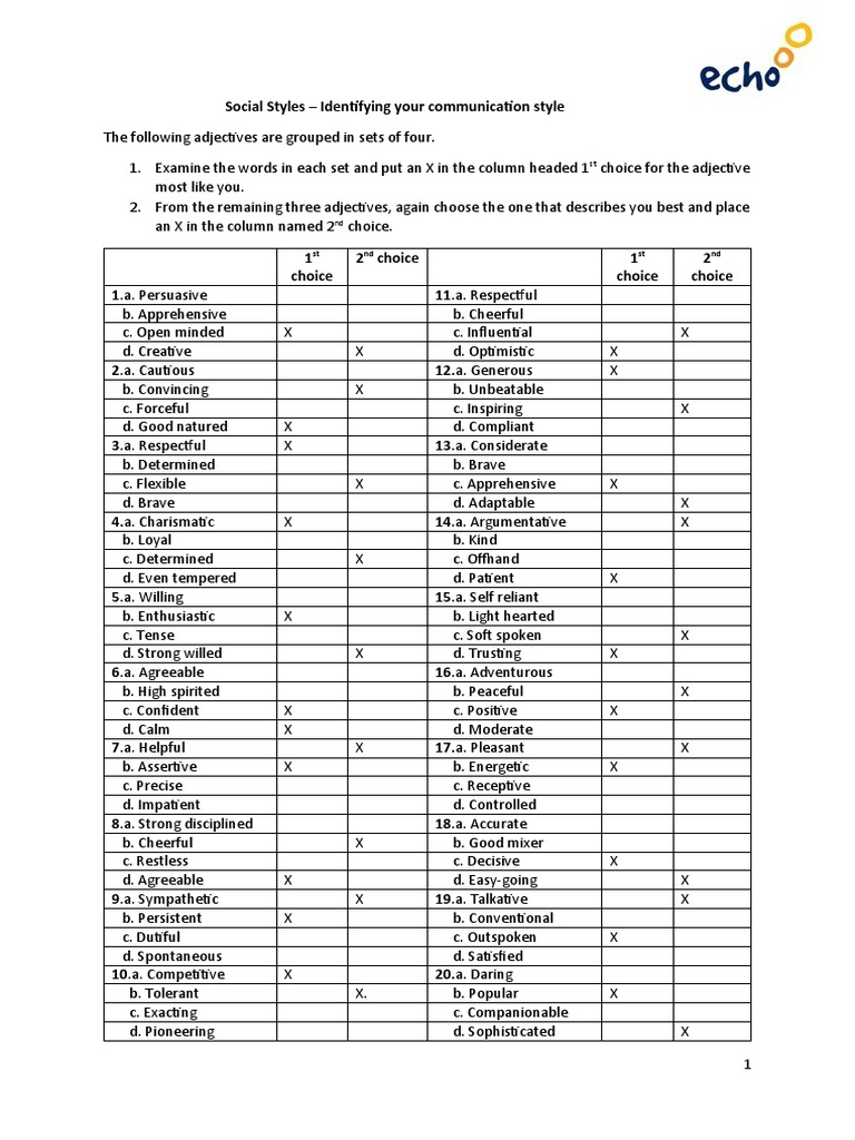 Social Styles Communication Assessment | PDF | Psychological Concepts ...