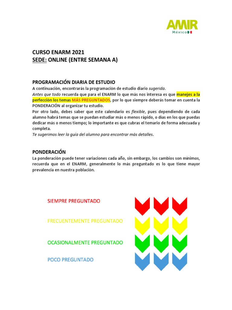 Temario Febrero 2021 Enarm | PDF | Otorrinolaringología ...