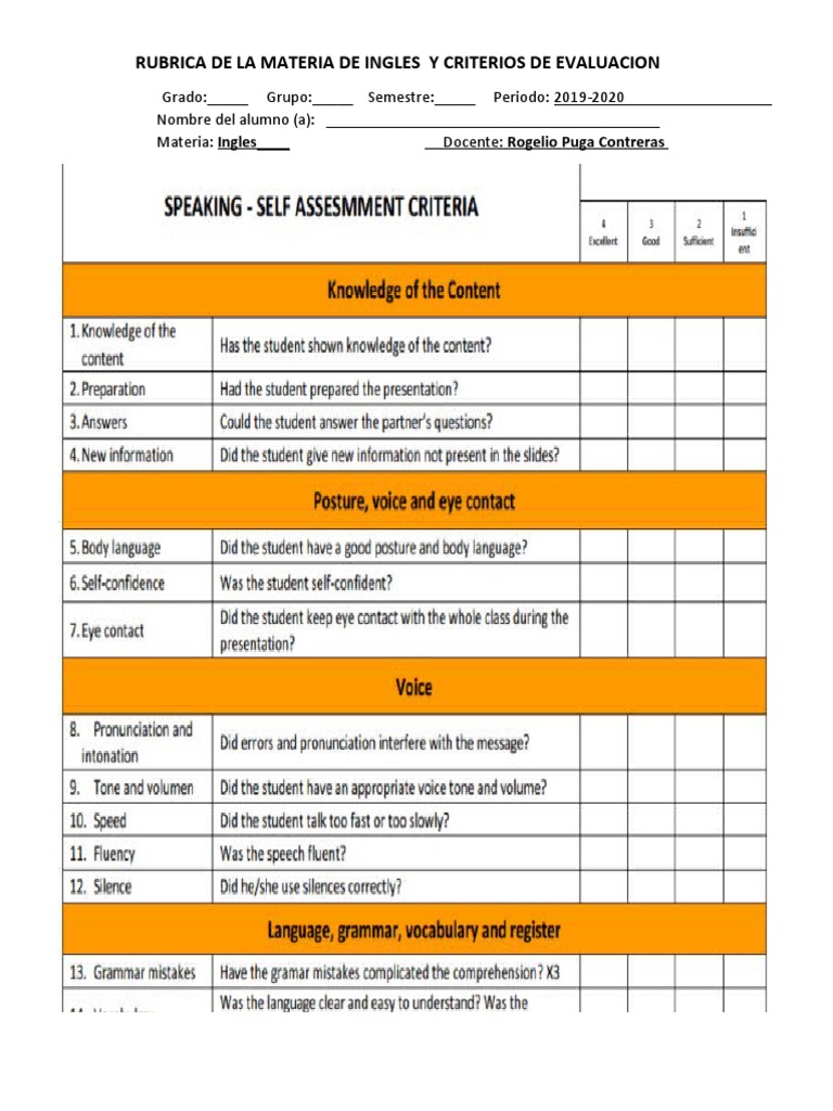 Rubrica y Lista de Evaluacion de Ingles | PDF