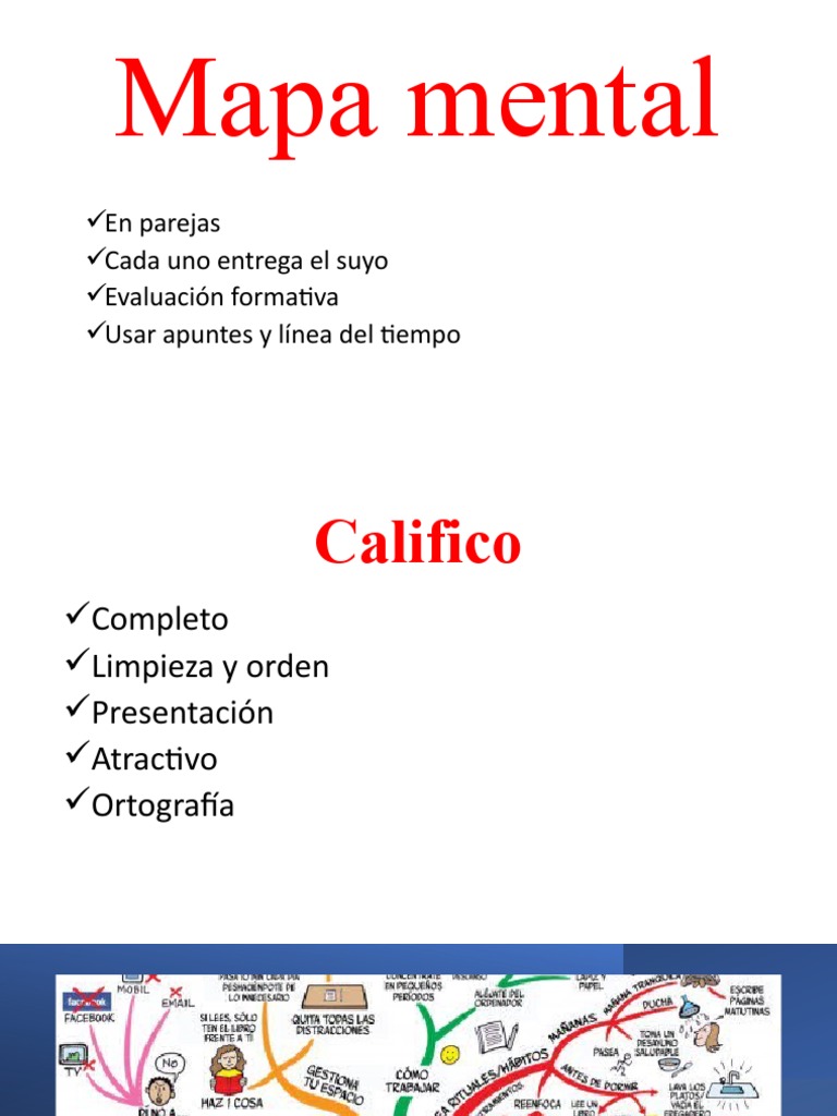 Mapa Mental Teologia. Temas Vistos en Clase | PDF | Filosofía