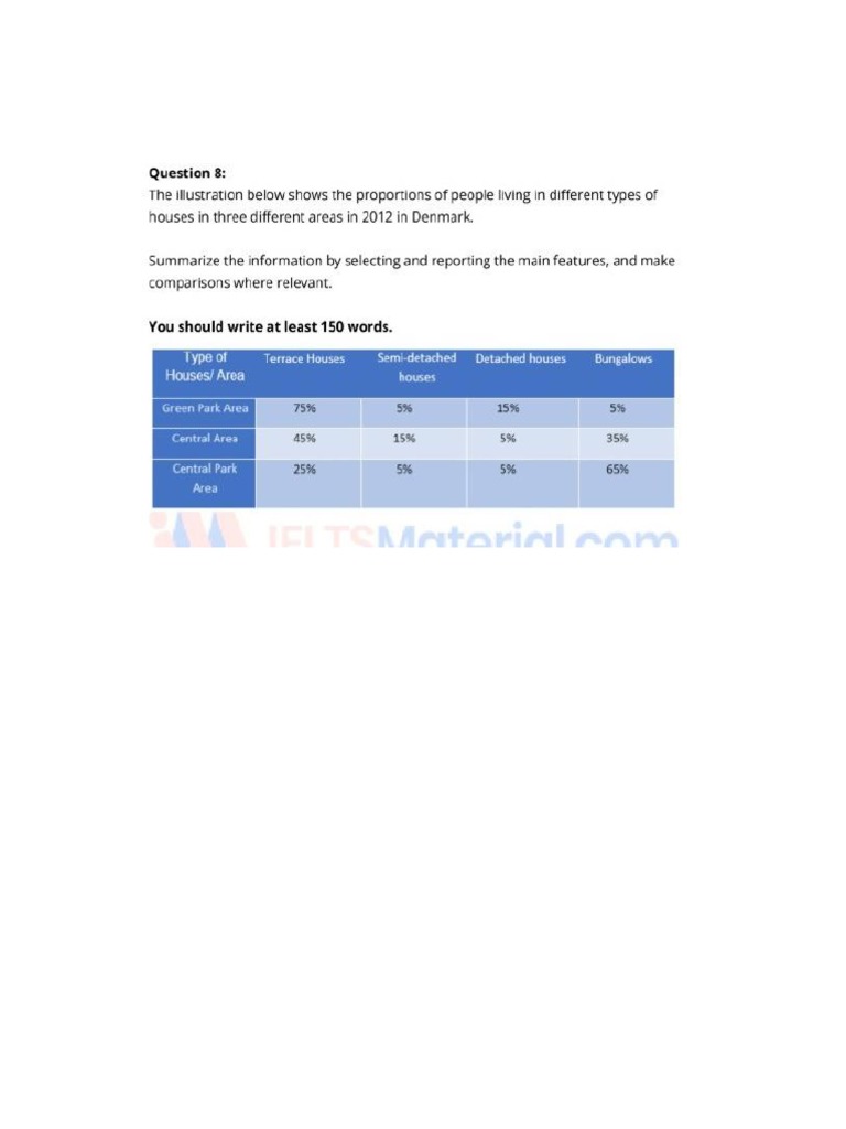 IELTS Academic Assignment Writting - Session | PDF