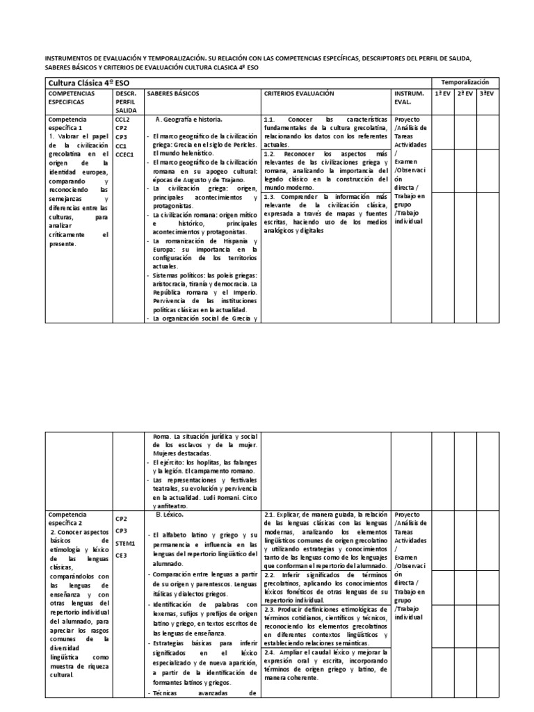 Horiz CClas 4º Tempor Instr Eval Comp Crit Eval D Oper Sab Basicos ...