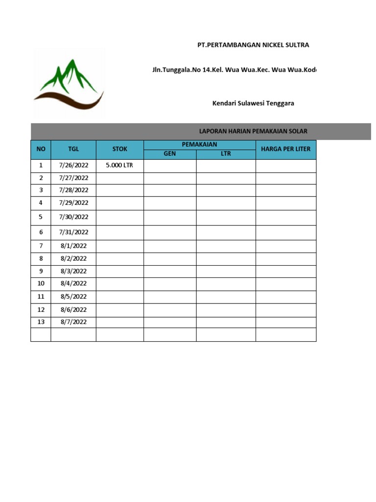 Laporan Harian Pemakaian Solar | PDF