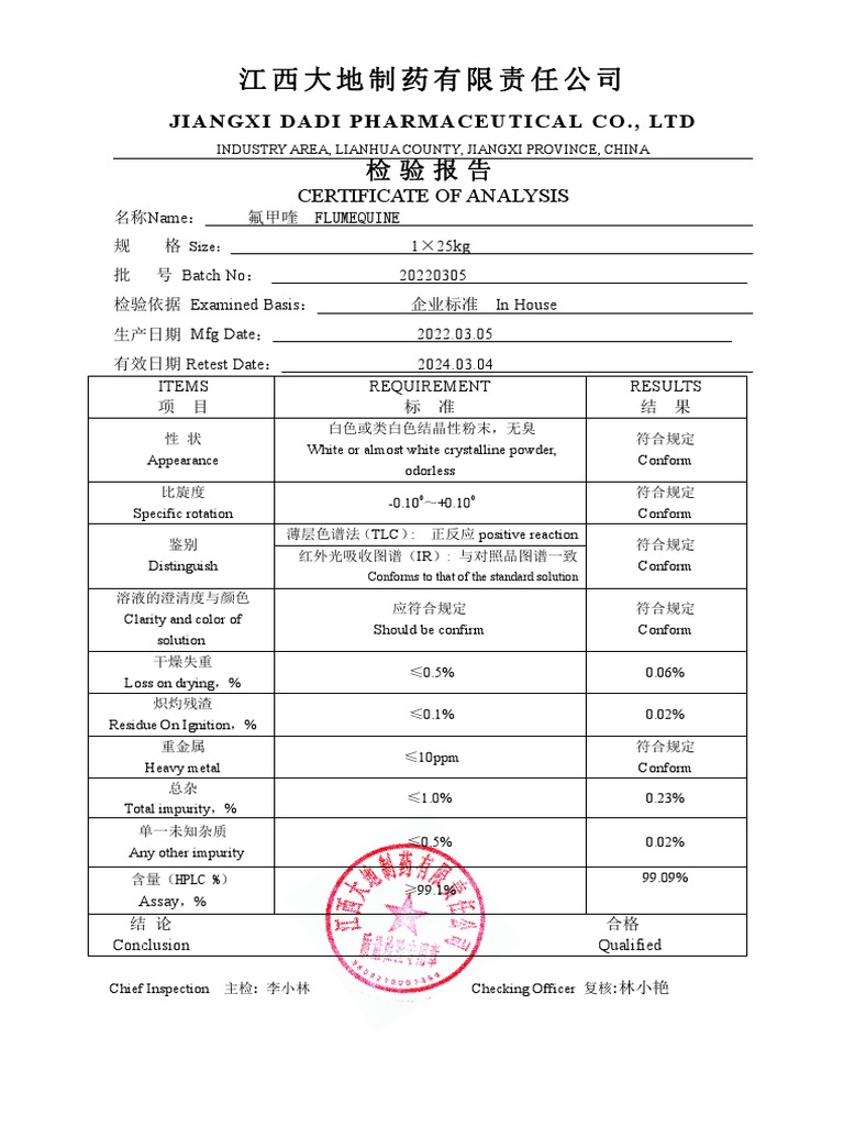 Coa of Flumequine Base Ex Jiangxi Dadi 1122031050065 | PDF