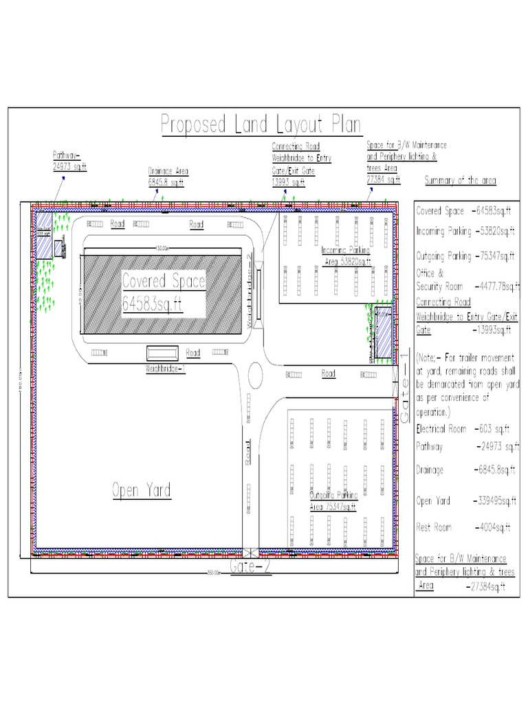 Drawing For DPR-Model | PDF