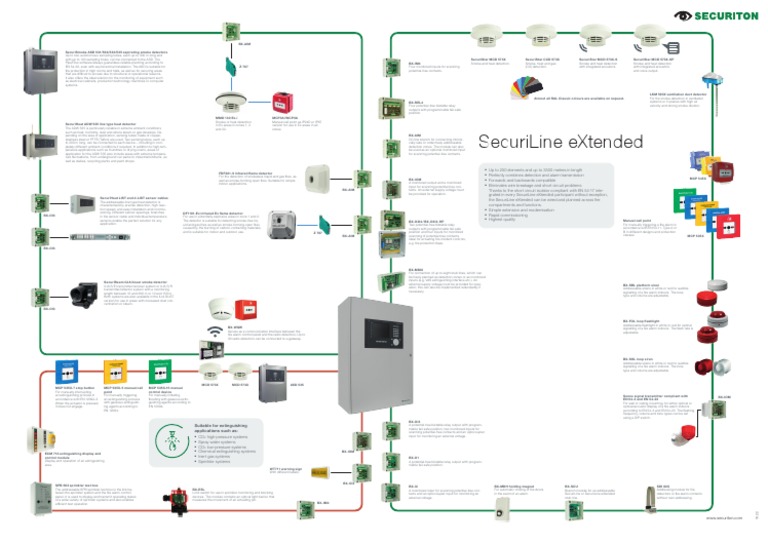 SecuriLine MCD 573X Fire Detection System | PDF | Sensor | Relay