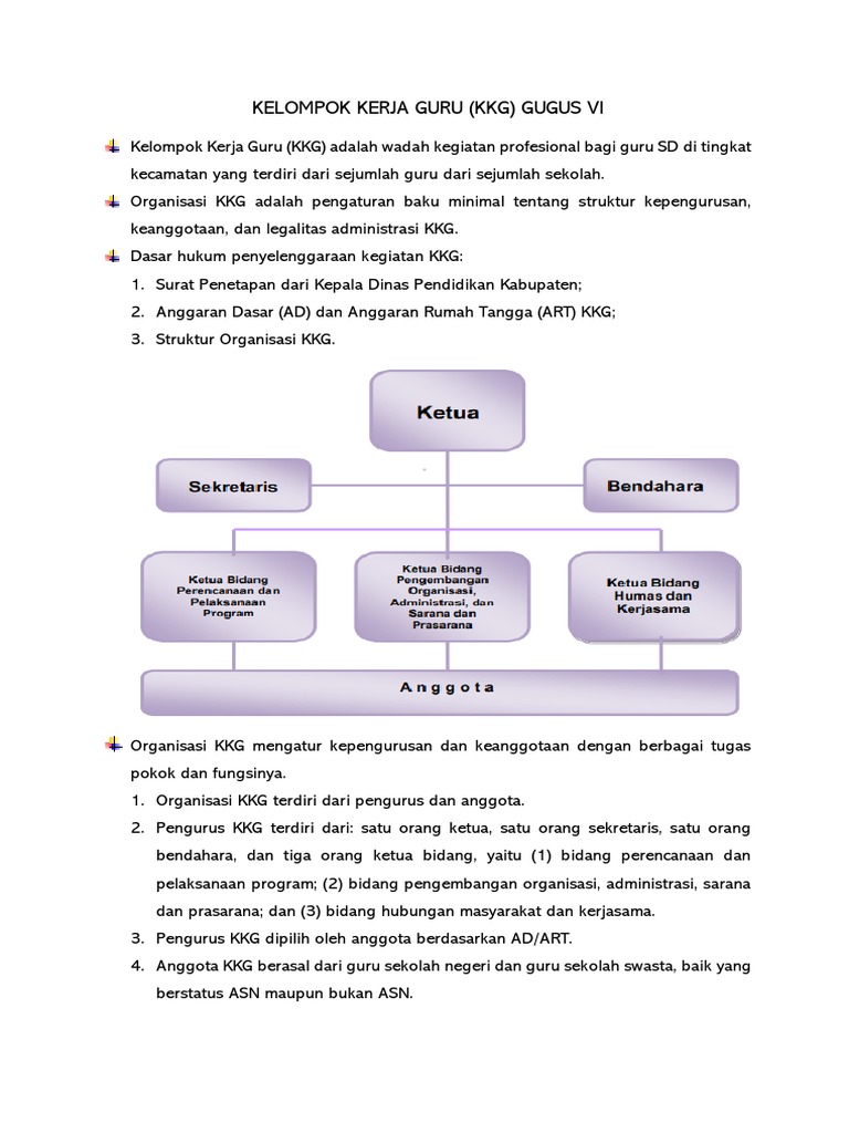 Struktur Organisasi KKG Gugus VI | PDF