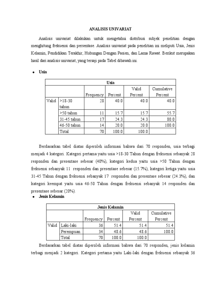 Hasil Univariat Dan Bivariat | PDF | Kesehatan Holistik | Sains ...
