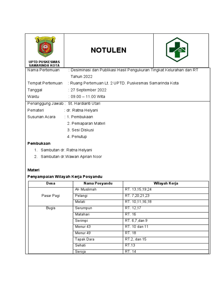 Notulen Desiminasi Gizi Untuk RT Dan Kelurahan 29 Sep 2022 | PDF