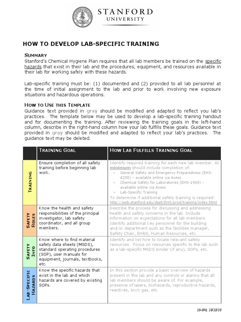 template-develop-lab-training (2) | PDF | Laboratories | Personal ...