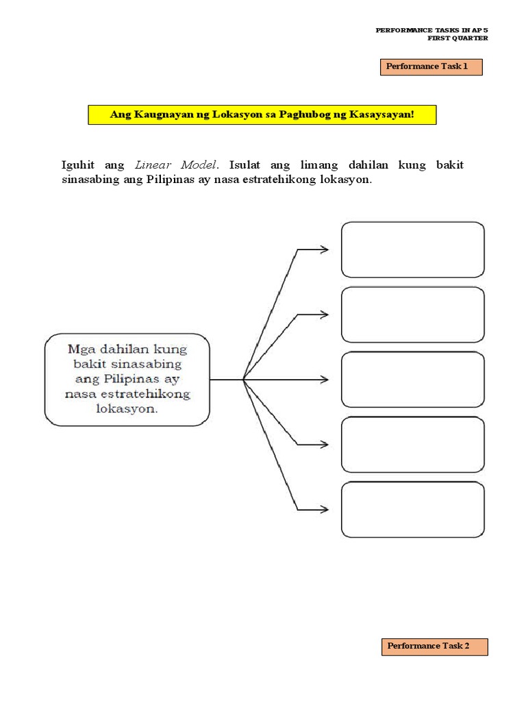 araling panlipunan performance task | PDF