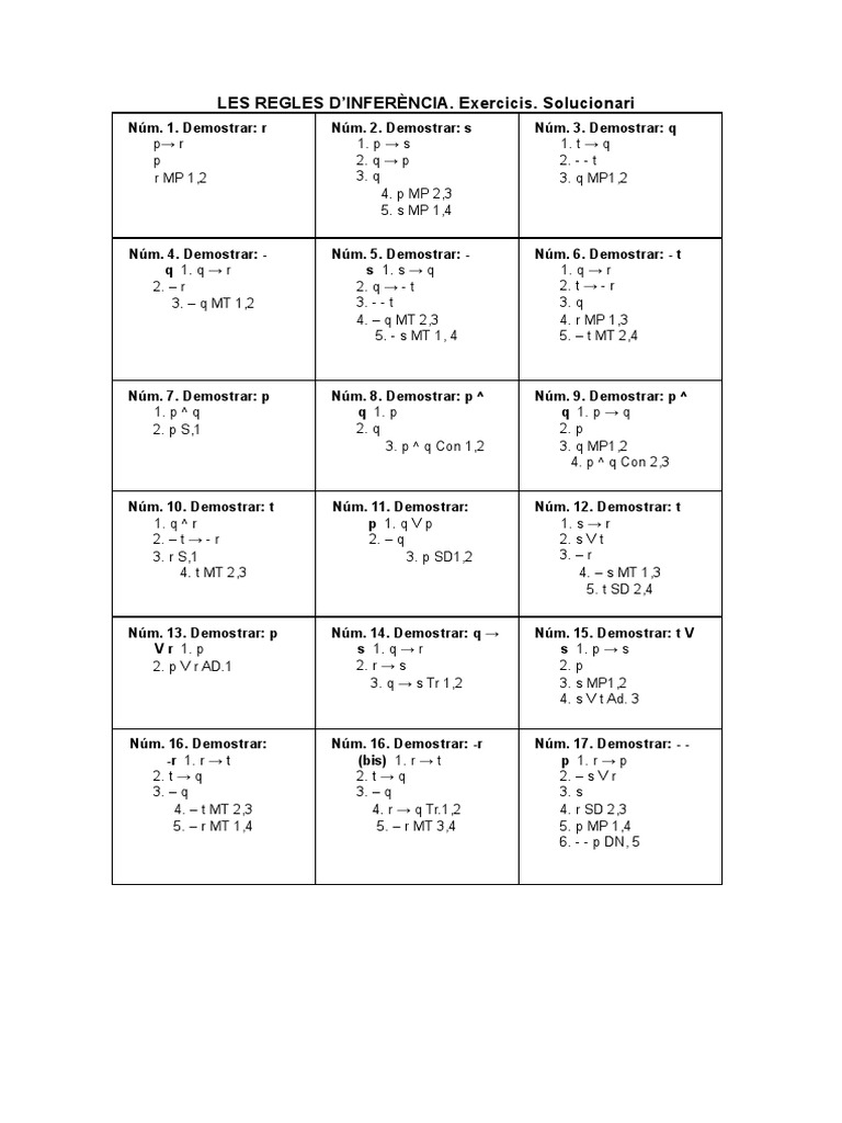 Solucionari Exercicis Demostració | PDF