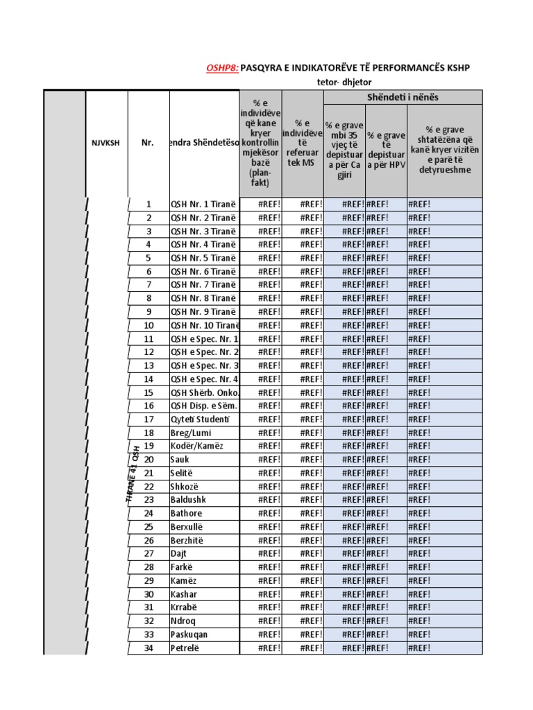 Oshp 8 3 Mujori Tret | PDF