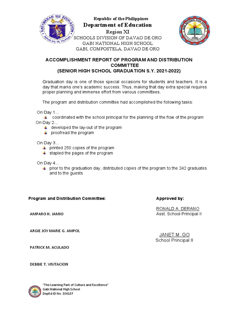 Gabi National High School Graduation Report | PDF