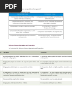 10b Comparison Table | PDF | Computer Programming | Algorithms And Data Structures