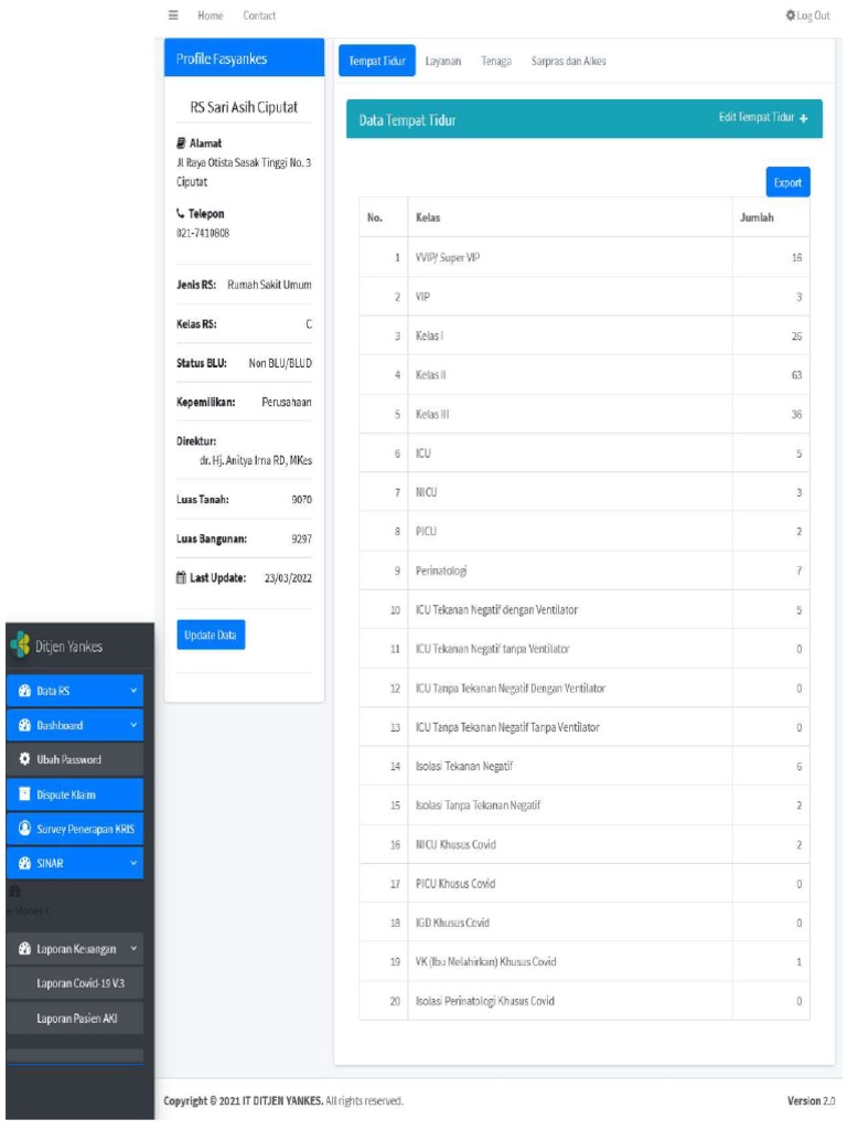 Mrmik 4 Ep A Penyebaran Data Internal Dan Eksternal | PDF