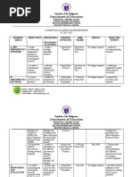 Esp Action Plan 2022-2023 | PDF | Teachers | Disciplines