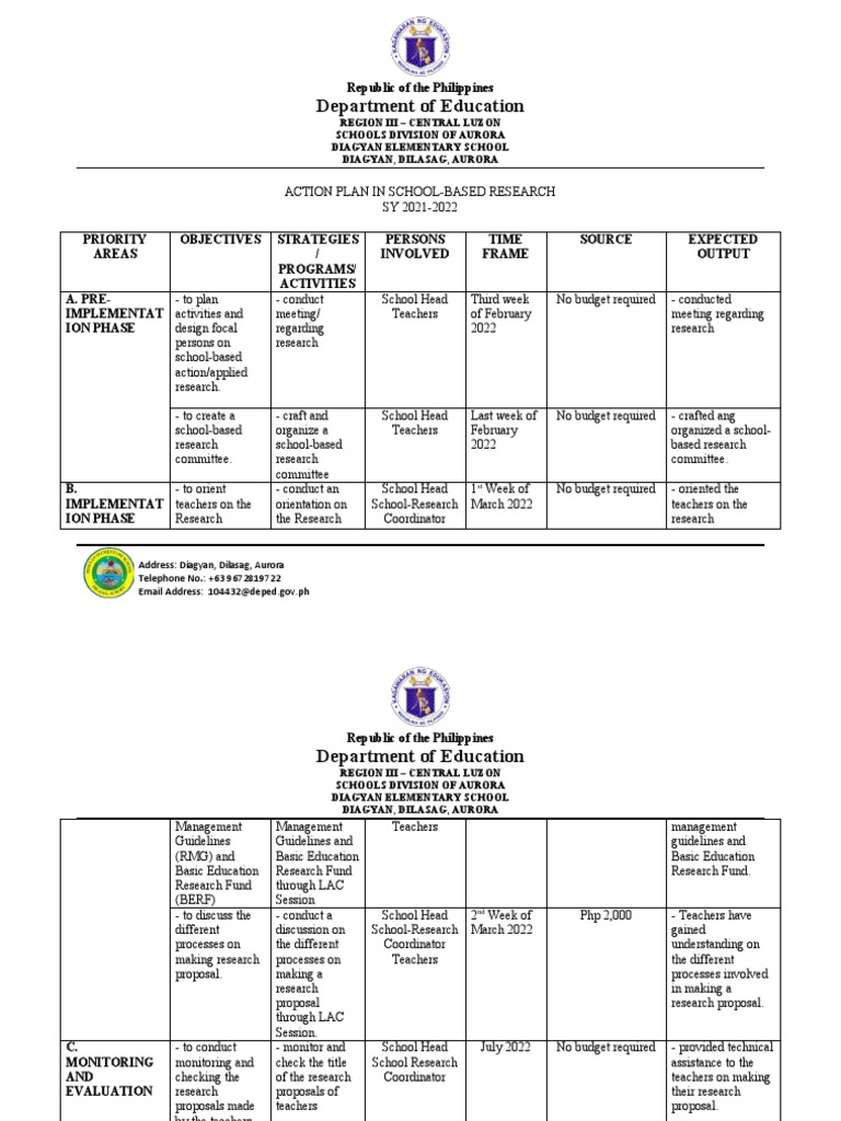 Action Plan in Research | PDF