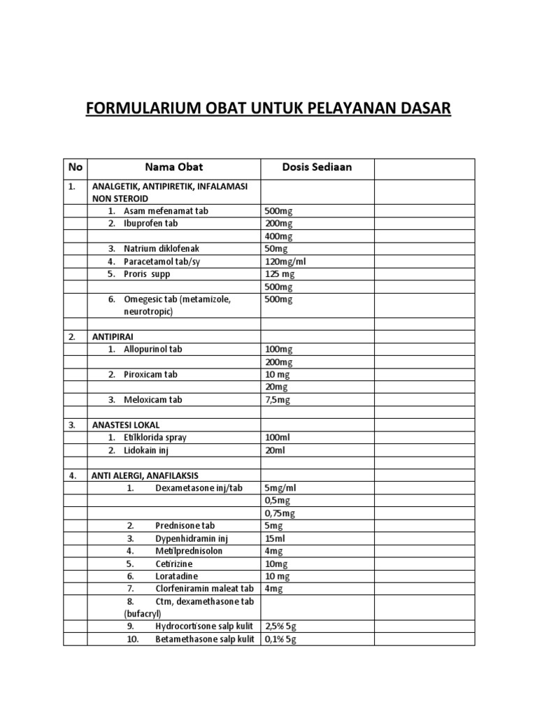 Formularium Obat Untuk Pelayanan Dasar TERBARU | PDF | World Health ...