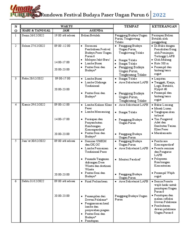 Rundown Festival Budaya Paser Ungan Purun 6 | PDF