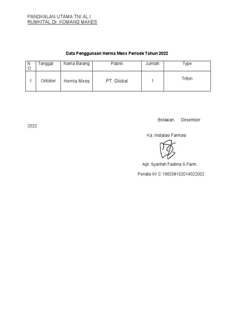 Data Hernia Mess TNI AL 2022 | PDF