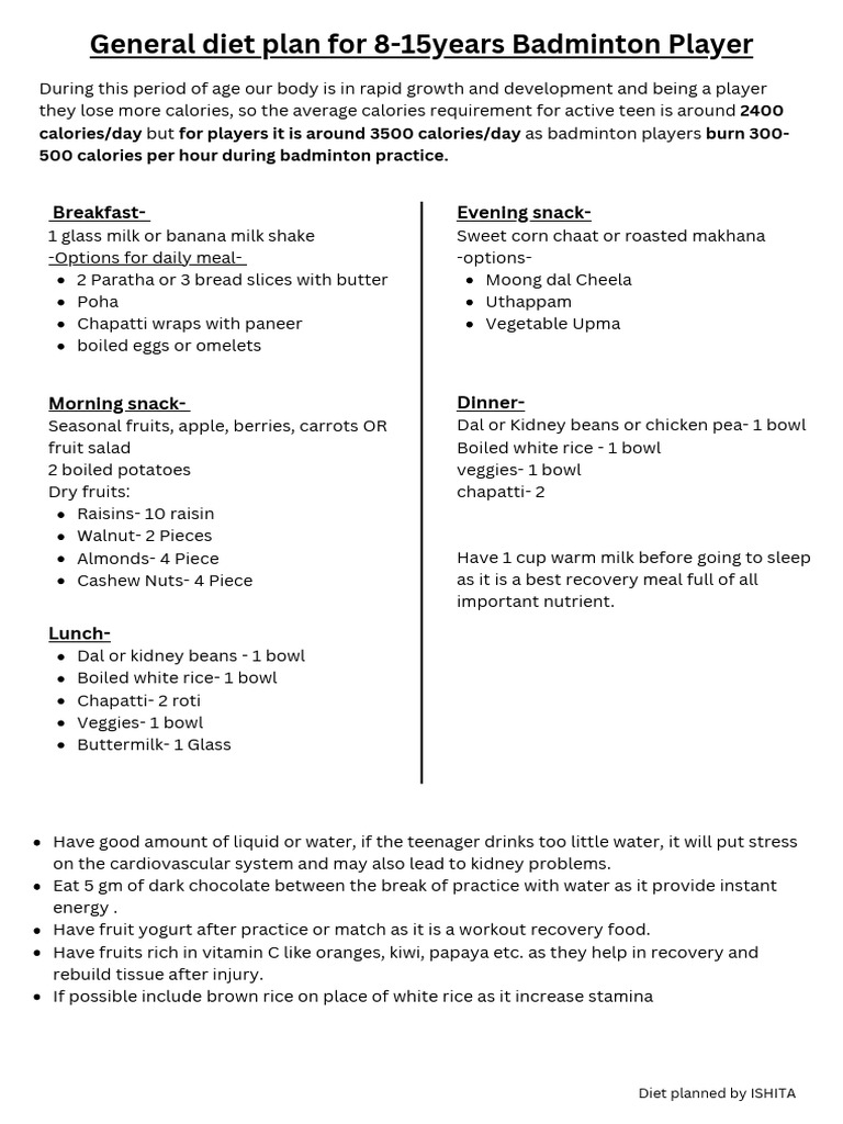 General Diet Plan For 8-15years Badminton Player | PDF