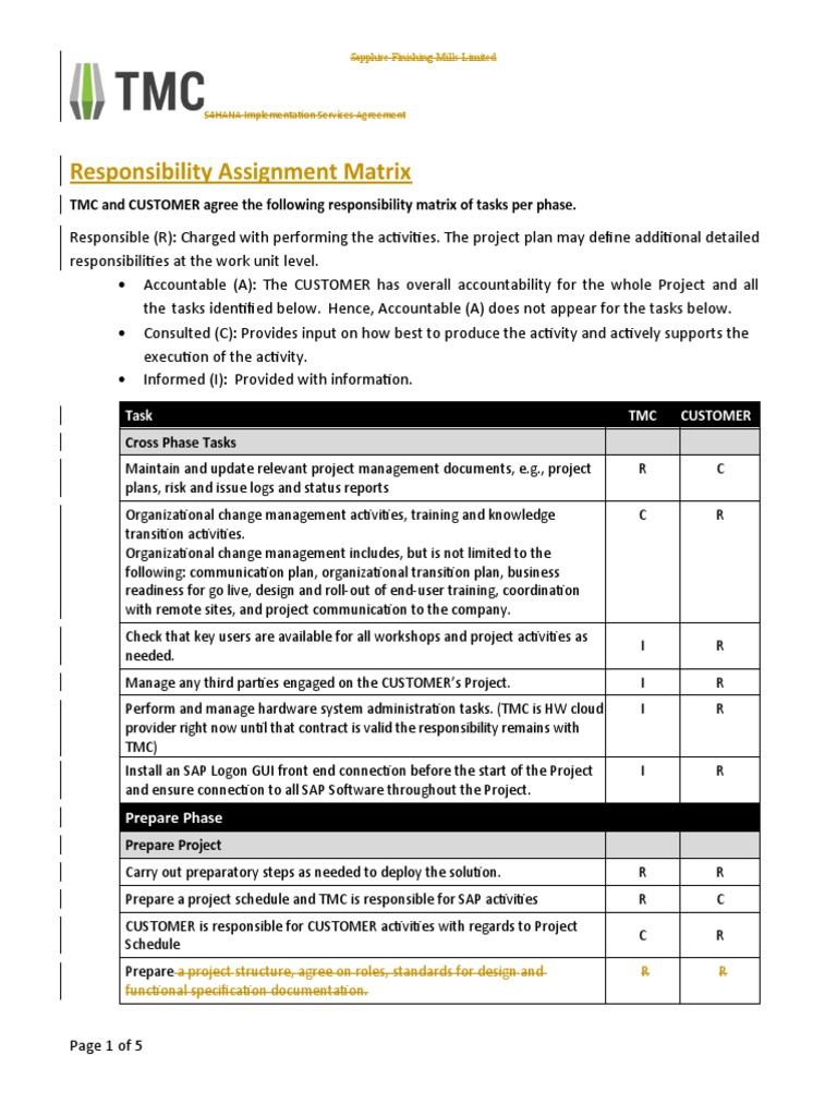 S4HANA Implementation Services Agreement Responsibility Matrix | PDF | Specification (Technical ...