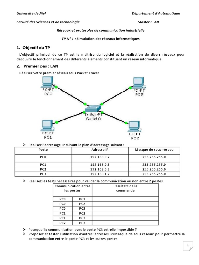 Simulation de Réseaux Informatiques TP | PDF | Adresse IP | Protocoles ...