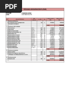 Contoh Rab & RPD | PDF