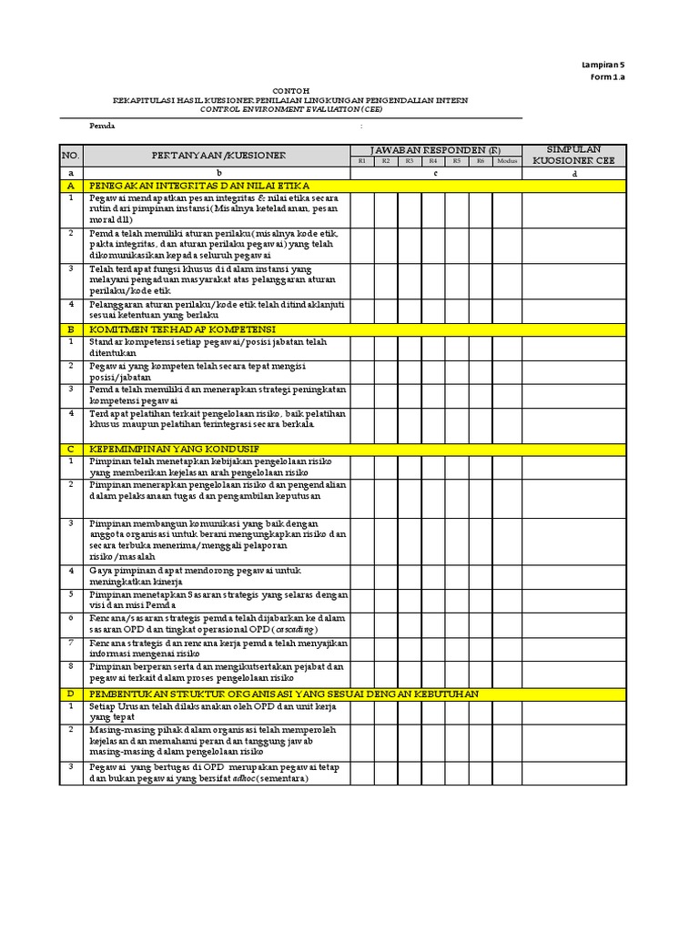 Template MR - DPMD - Dengan Ket | PDF