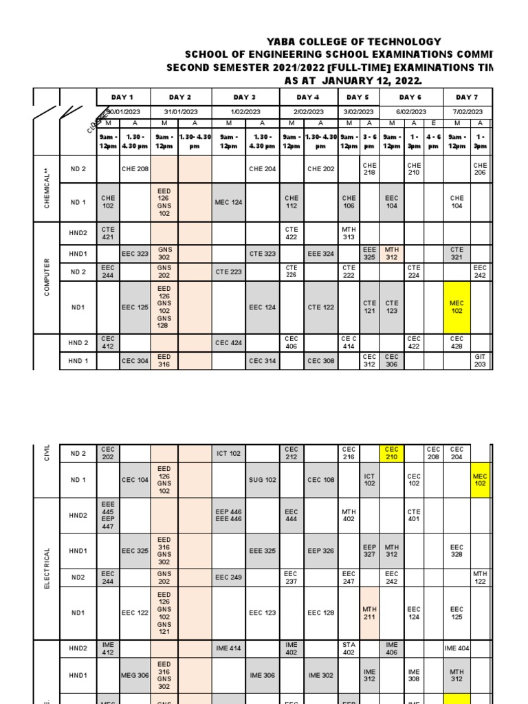 FT Exam TimeTable 2nd Sem 2021-22 - Engineering | PDF