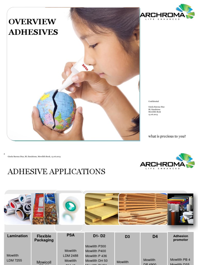 Adhesive General Archroma 2015 | PDF | Adhesive | Industrial Processes