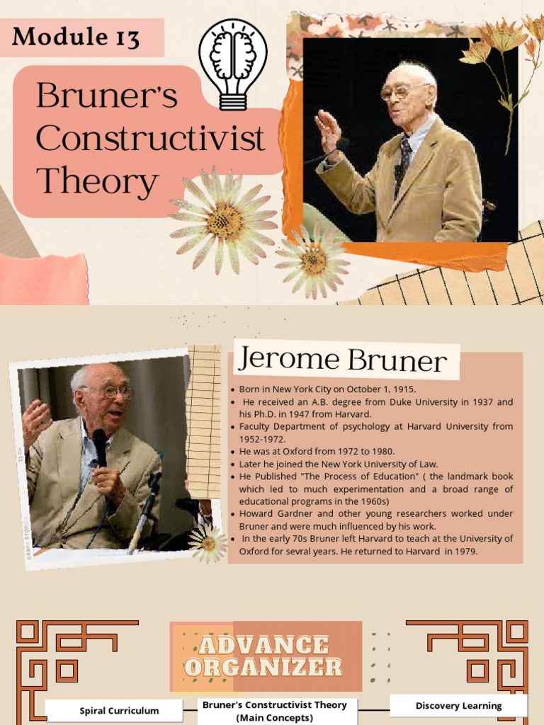 Bruners's Constructivist Theory - PRESENTED BY REAS LEONILANE | PDF | Learning | Curriculum