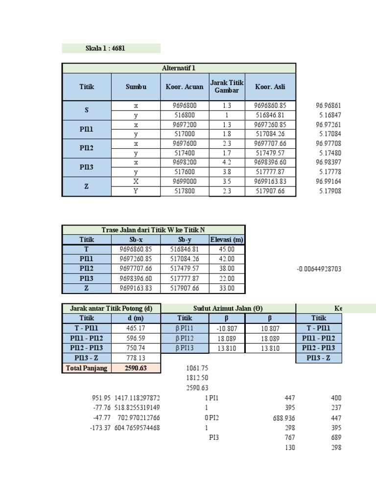 Excel PGJR Ocan | PDF